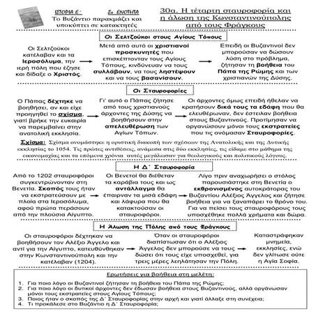 Η Δ΄ σταυροφορία 1204 | PPSX