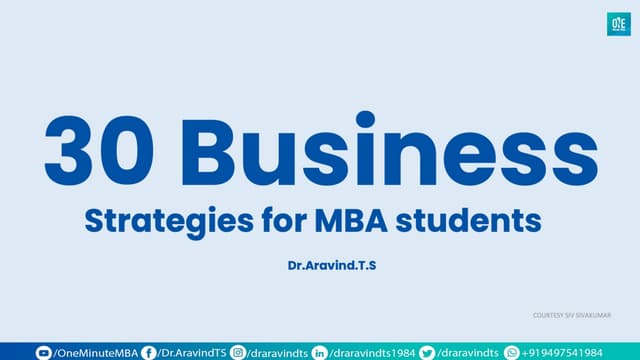 MBA Project Step by Step Guide | PDF