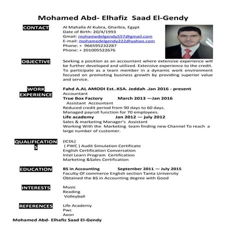Mohamed Elgendy | DOC