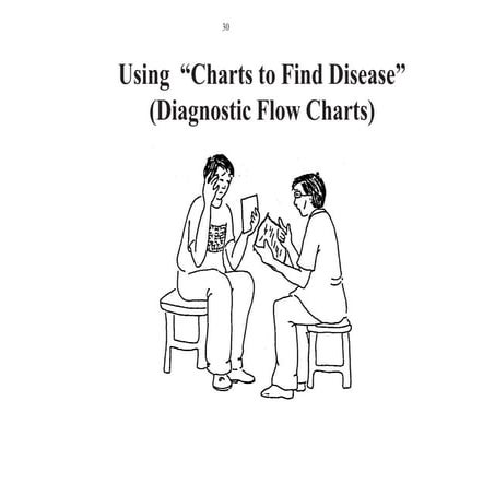 30 diagnosis charts | PDF