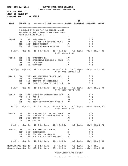 unofficial transcript | PDF | Education
