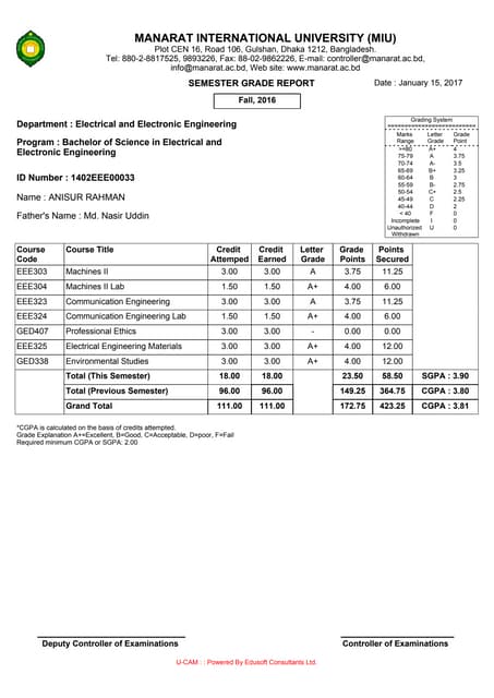 B.tech transcript
