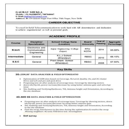 gaurav resume | PDF