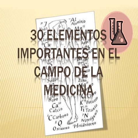 30 elementos importantes en el campo de la Medicina | PPTX