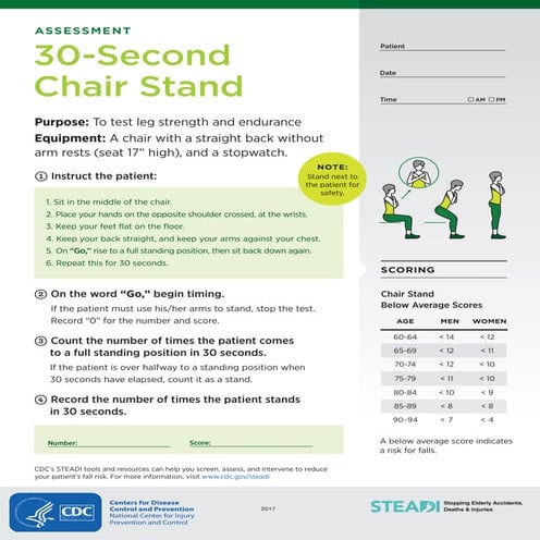4 stage balance test