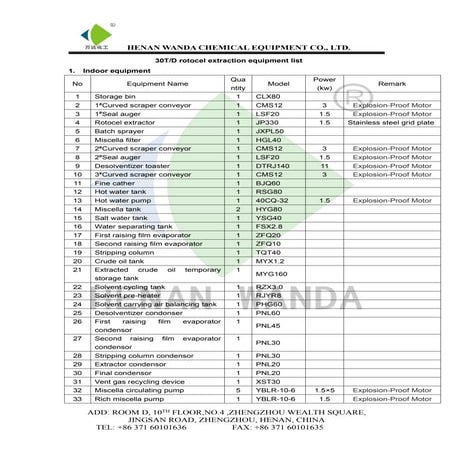 30t oil rotocel extraction equipment | PDF
