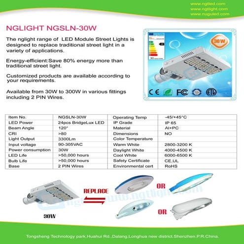 30W LED Modular Street Light 120 Degree | PDF