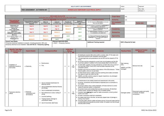 ELECTRICAL INSTALLATIONS INSPECTION CHECKLIST Form # HSEQ - EIIC Rev 7.docx