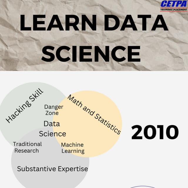 Learn Data Sciencepdf Science 4198