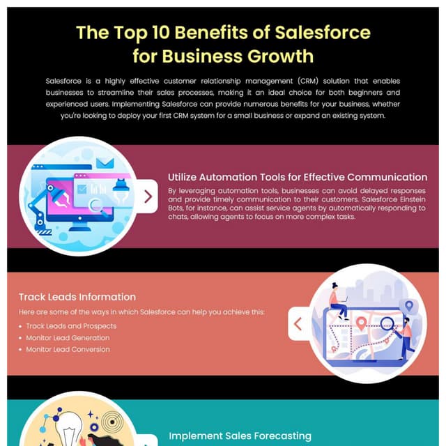 The Top 10 Benefits of Salesforce for Business Growth | PDF