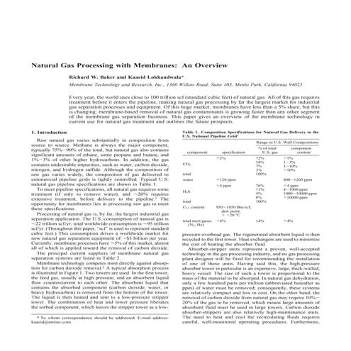 Natural Gas Processing with Membranes: An Overview | PDF