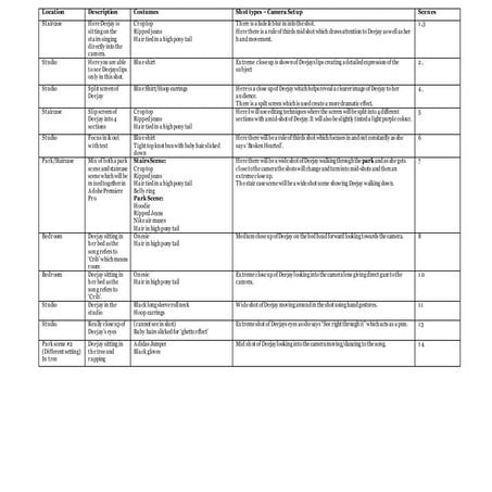 Shooting script | PPT