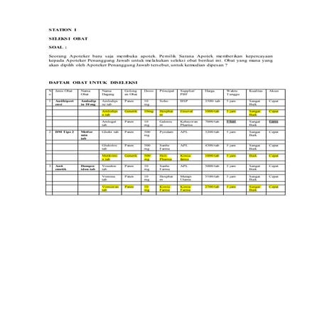 SIMULASI APOTEK | DOC
