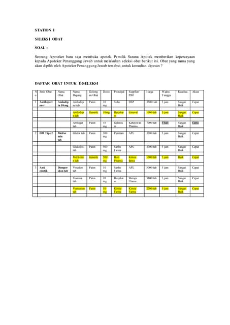 PPT STUDY CASE PBF KFTD.pptx