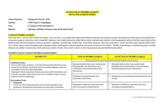 CP Fase E - IPA (Kimia) capaian pembelajaran | DOCX
