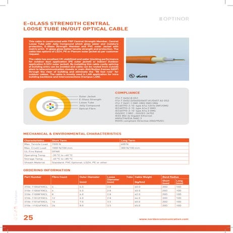 3106 11012 os2clct | PDF