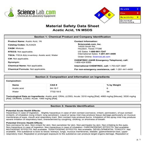 310639809-msds-ch3cooh.pdf