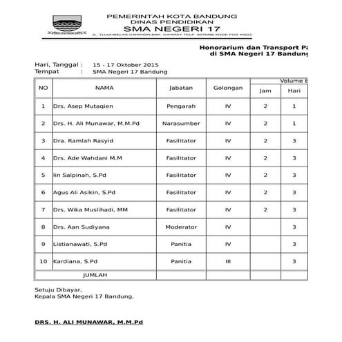 310990000-Spj-Workshop-Pendampingan.pdf