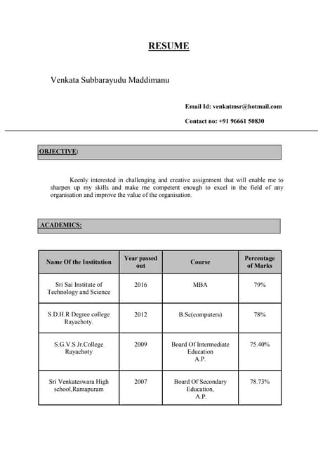 Ramniwas CV | DOCX | Programming Languages | Computing