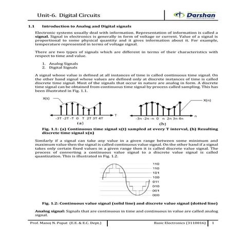 3110016_BE_GTU_Study_Material_e-Notes_6_02052020063009AM.pdf