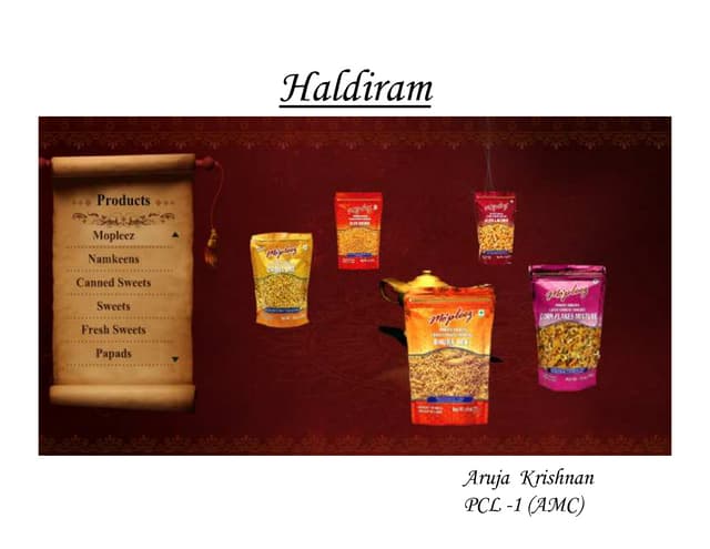 Haldirams Case Study | PPTX