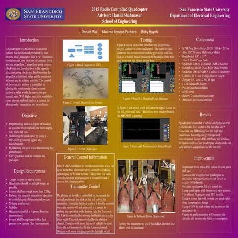 FinalPoster697ilearn | PPTX | Consumer Electronics | Technology & Computing