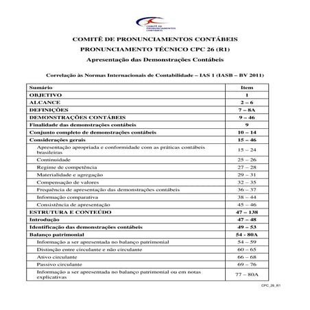 Cpc 25 | PDF