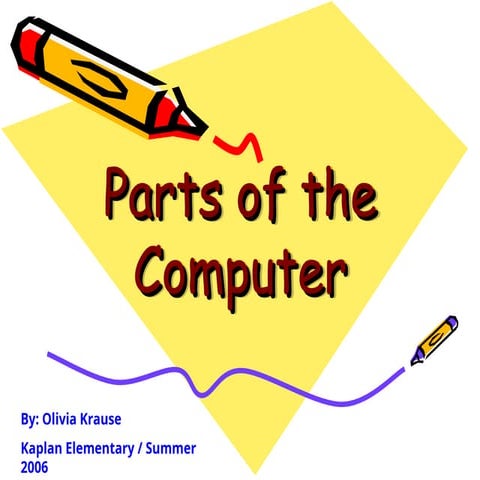313105474-Parts-of-the-Computer-ppt-ppt.ppt