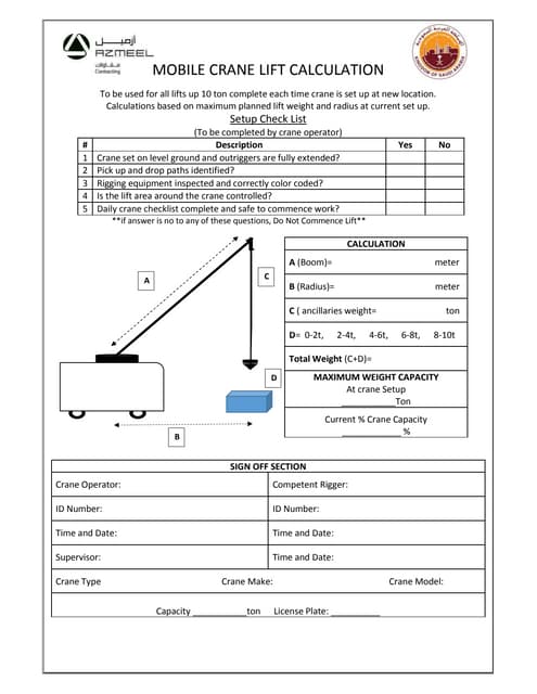 Lifting plan template | PDF