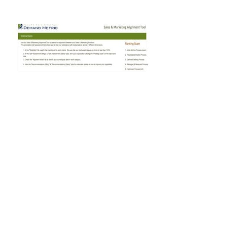 CRM Adoption Scorecard Example | PPTX