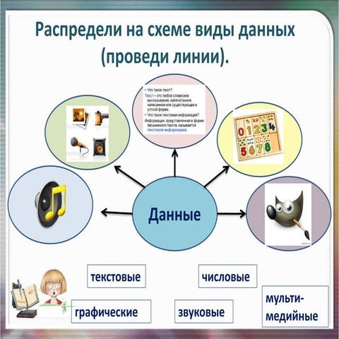3 класс (урок 14) | PPT