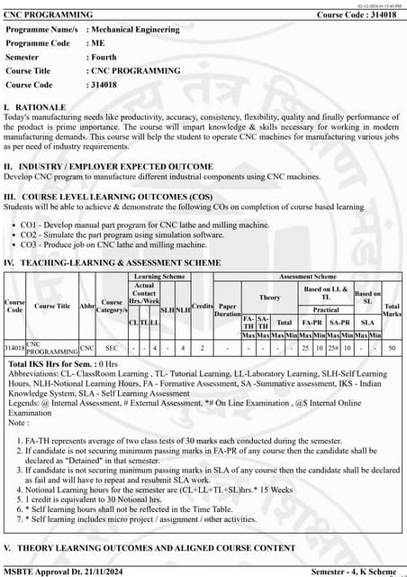 PRODUCTION PROCESSES syllabus of sy mech msbte k scheme.pdf