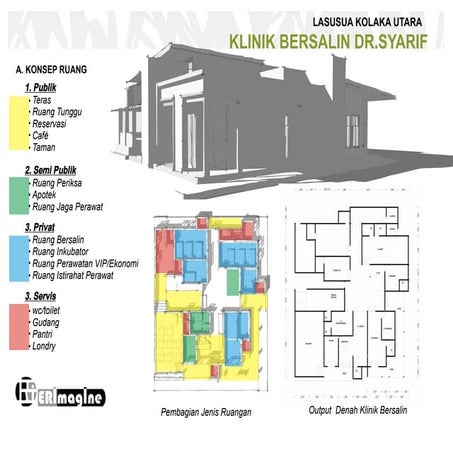 314663962-Konsep-ruang-klinik-bersalin.pdf