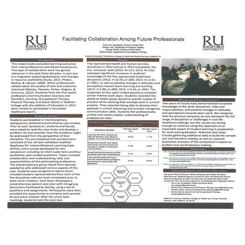 Facilitating Collaboration Among Future Professionals | PDF