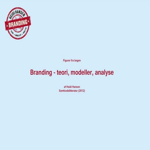 Branding | PDF