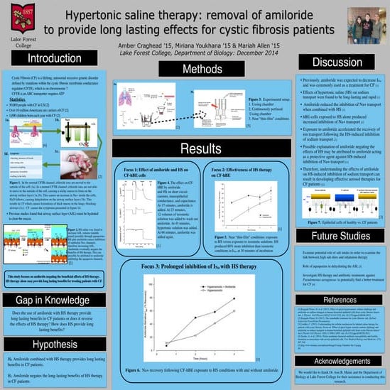 Cystic Fibrosis Final Poster | PPT