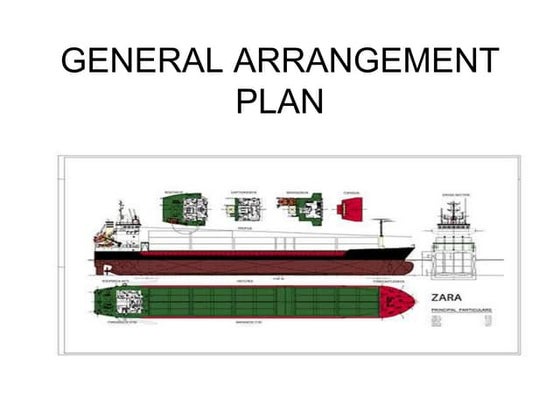 Bunkering Calculation | PPT