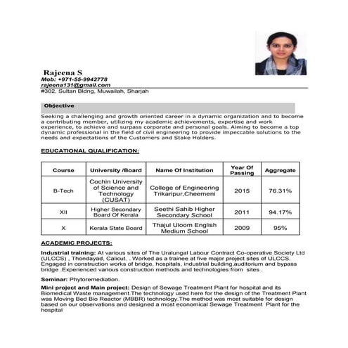 Rajeena - Resume | PDF