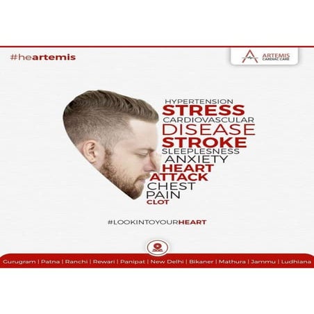 Symptoms of Heart Attack | PDF