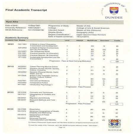 Final Academic Transcript | PDF | Free Download