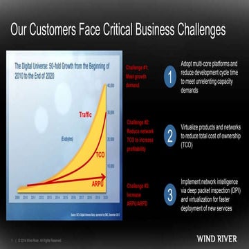 Creating extensible application using MEF | PPTX