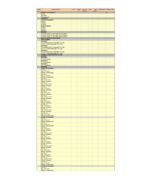 COLLECTIONS BROCHURE | PPT