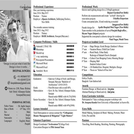 Deepak cv | PPT