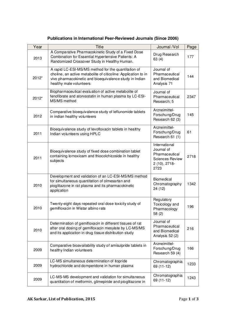 List of Publications