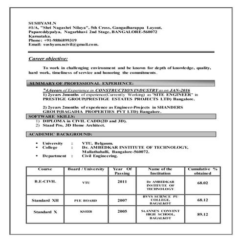Ramakrishna CV | DOC