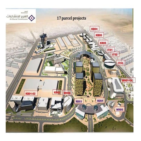 projects done in riyadh | PDF
