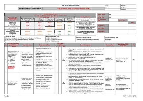 12 sheet piling operations (temporary works) risk assessment templates ...