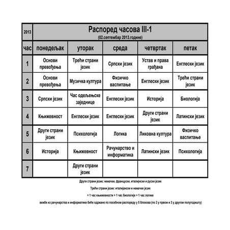 31 raspored casova_130902 | PDF