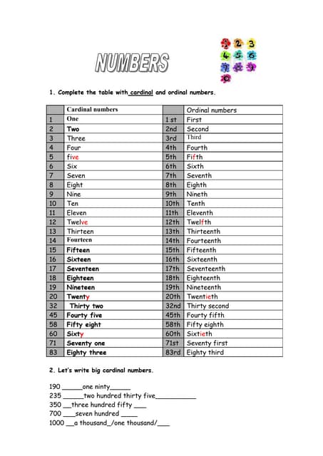 PPT_ordinal and cardinal numbers plan.ppt