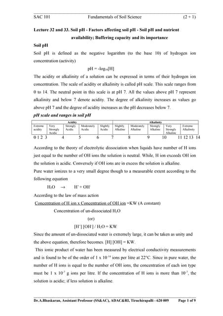 Laboratory Instruments used in Soil Plant and Water Analysis .pdf
